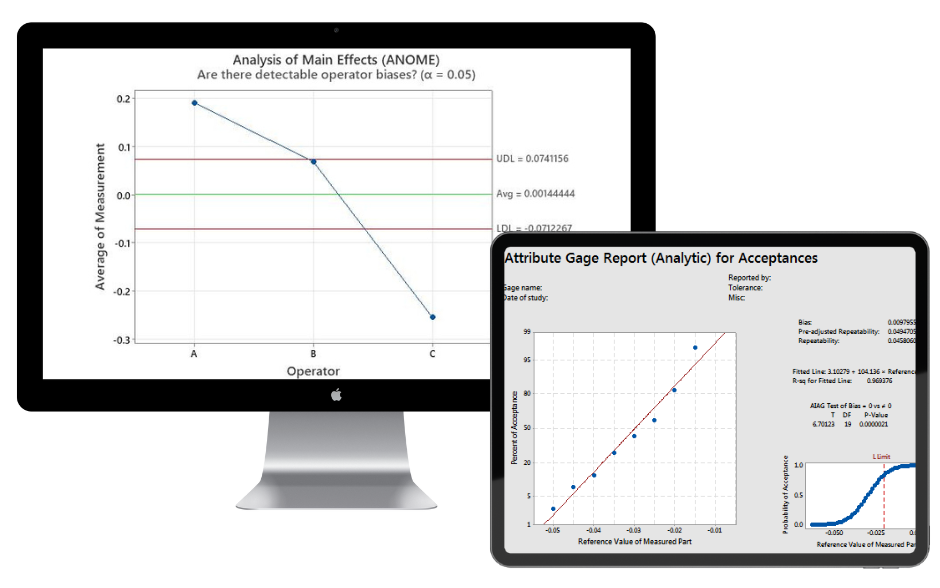 Trusted Measurement System Analysis Software | Minitab Statistical Software